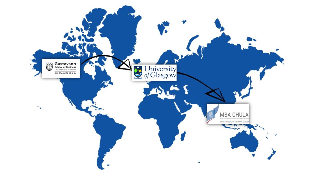 Global Business Track (GBT) - MBA CHULA
